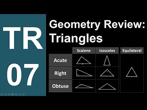 TR-07: Geometry Review of Triangles (Trigonometry series by Dennis F. Davis)