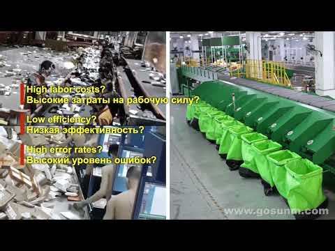 Smart All-in-One Sorting Solution for E-commerce & 3PL Centers