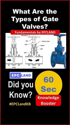 What Are the Types of Gate Valves?