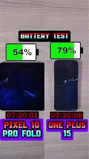 🔋⚡Which Phone LASTS LONGER Pixel 10 pro fold or One Plus 15?