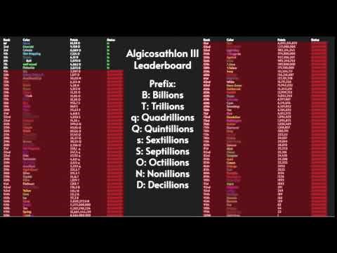 Algicosathlon III Leaderboard (Google Slide)