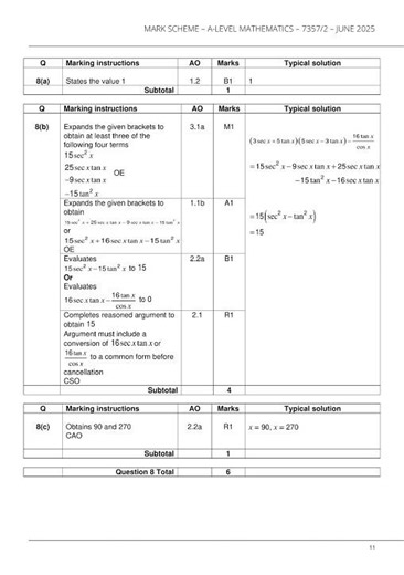 Bundle 2025 AQA A Level MathemATIcs Paper 2 Question Paper And Mark Scheme 7357 2