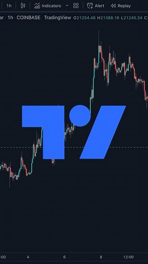 LuxAlgo | How To Use TradingView In 60 Seconds 📈 This is the best free charting platform/mobile app) where you can see any asset & any timeframe... | Instagram