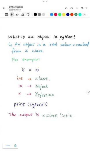 Every Python Beginner Must Know This Concept