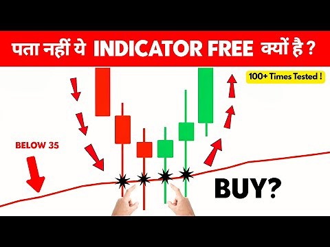 Best Indicator for Intraday Trading in Trading View!
