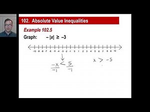Saxon Math - Algebra 1: 3rd Edition (Lesson 102 - Absolute Value Inequalities)