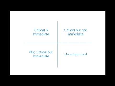 How to Measure Productivity in Priority Matrix