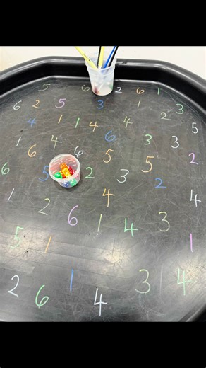 Hands-On Number Recognition Activities for Little Learners