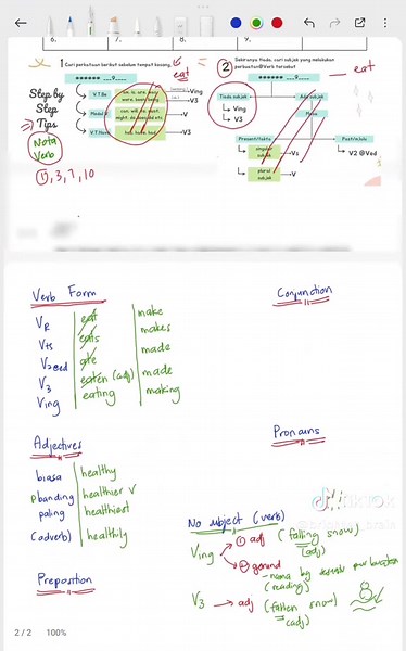 Ada yang exam next week? #form3 #tingkatan3 #form2 #tingkatan2 #form1 #tingkatan1 #uasa #english #grammar #eng