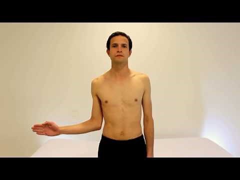 Paradoja de Codman - Codman’s Paradox