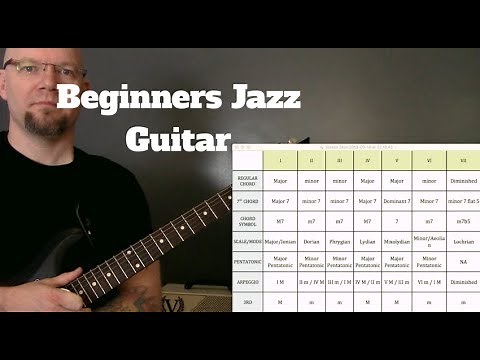 Jazz Guitar Basics - Beginners Jazz Guitar Lesson