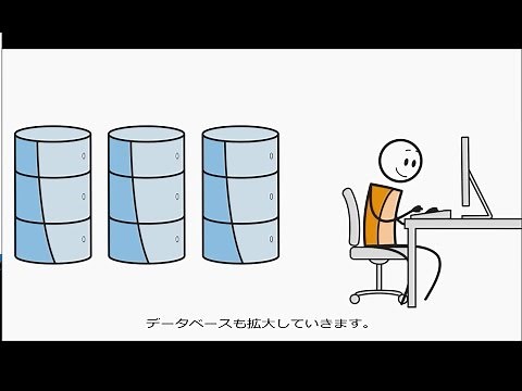 Amazon RDS for Aurora のご紹介（日本語字幕）