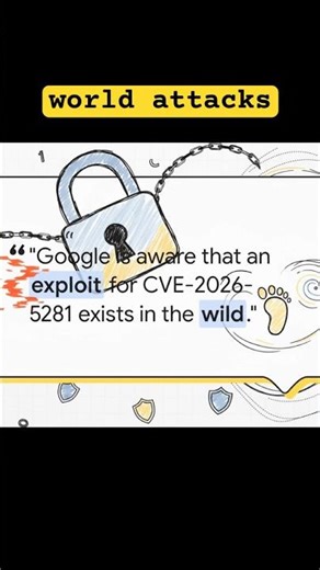 Part 3 - Google’s 4th Zero-Day of 2026: Is Your Browser Safe? #cybersecurity #chrome #zeroday
