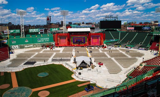 An Introduction to Event Production