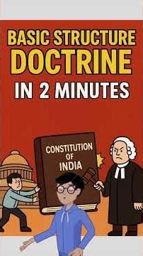 "Doctrine of Basic Structure Explained in 60 Seconds! ⚖️" #BasicStructure #KesavanandaBharati
