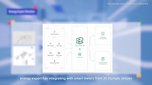 870K views · 4.6K reactions |  Olympic Games Paris 2024: A Fusion of...