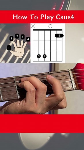 2.3K views · 45 reactions | How to play Csus4 on guitar in an open string position #guitarchords #guitarlessonsforbeginners #fingering | Blues Guitar Lab By Satoshi Nakamoto | Facebook