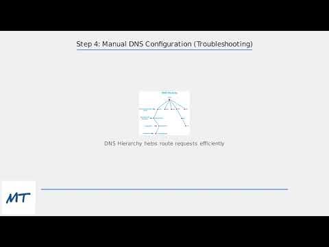 How To Connect An Xbox 360 To Xfinity Wi-Fi – Captive Portal & DNS Tips