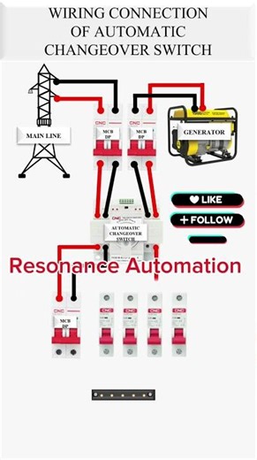 ATS Control System Electrical Engineering #electrician #HouseWiring #EngineeringTips #control