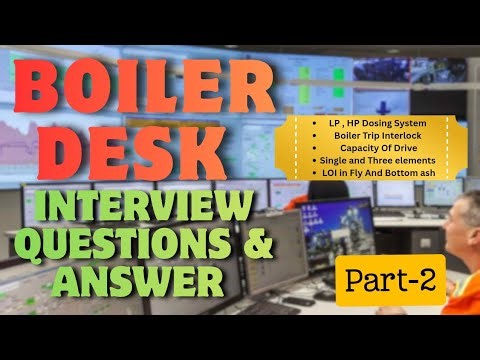 Boiler Desk Interview Questions & Answers (Part 2) | Advanced Power Plant Operation Q&A