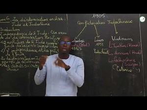 Course - Terminale - HG: Decolonization in Asia, India and Indochina / Suite 3 / M. FALL