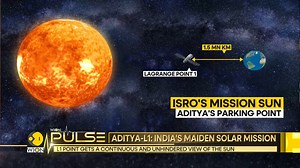 #WIONPulse | ISRO's Aditya-L1 reaches Lagrange Point 1 between Earth and the Sun WION brings you this report For more videos, visit: wionews.com/videos #AdityaL1 | WION
