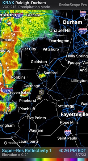 North Carolina Weather on Reels