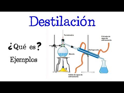 ⚗️ What is Distillation? ⚗️ [Easy and Quick] | CHEMISTRY |