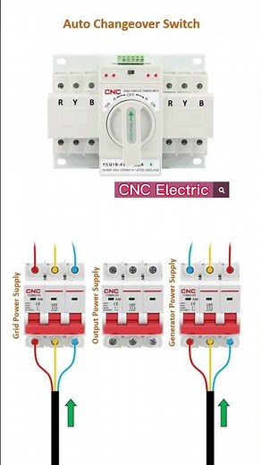 Three Phase Auto Changeover Switch Connection Diagram with Grid&Generator&Output Power Supply