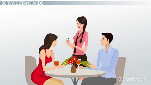 You must c C reate an account to continue watching