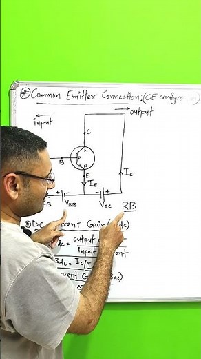 Common Emitter Connection | CE configuration