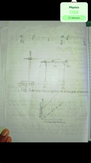 11 physics Practical experiment no 4 #class11 #physicsexperiment #physicspractical