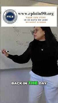 Understanding Micrograms: The Mu Symbol Explained #shorts