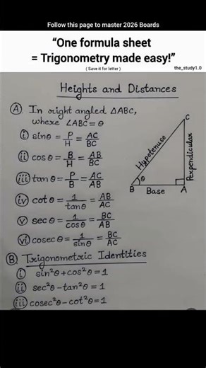 "One formula Sheet Trigonometry made easy!"