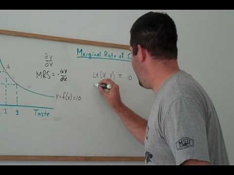 6a. Marginal Rate of Substitution and Marginal Utility (with Calculus)