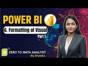 Power BI Visual Formatting Tutorial 🔥 Create Professional Dashboards (2026)