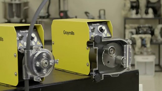 Peristaltic Ink Pumps - Peristaltic Tube Pump | Graymills