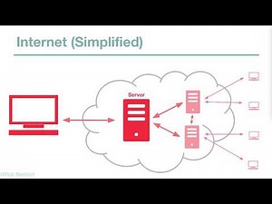 Introduction to Web Technology (2nd Edition)