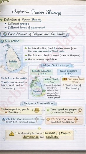 Power Sharing Notes | Class 10 SST 📘 #Class10 #PowerSharing #SSTNotes #Boards2026