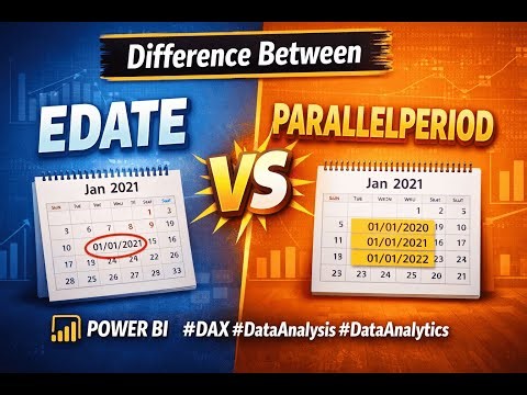 61) Difference between EDATE and PARALLELPERIOD in #dax #powerbi #dataanlysis #dataanalytics