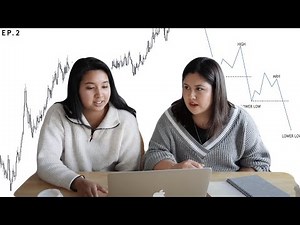 Price Action TRENDS Tutorial (Part 2)