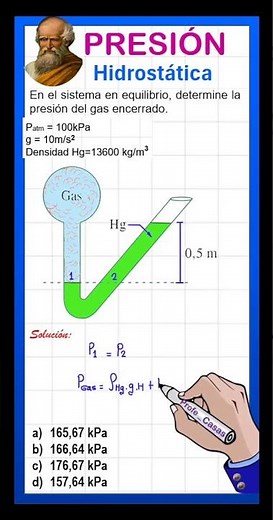 HYDROSTATIC PRESSURE #physics #pressure