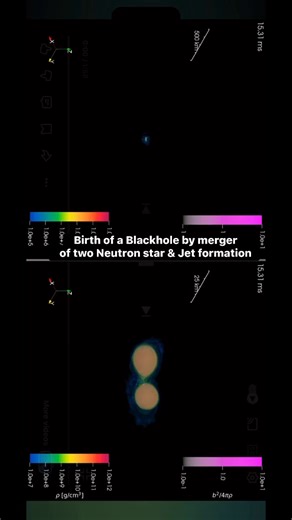 6.7K views · 178 reactions | Birth of a Blackhole by merger of two Neutron star & Jet formation #universe #magneticfield #Blackholefacts #neutronstar #colors #energy | James Web Telescope explorer | Facebook