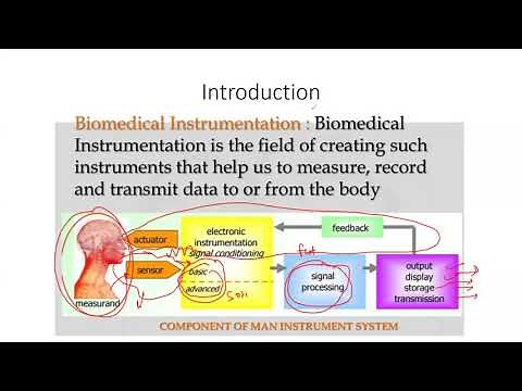 Biomedical Instrumentation (Introduction) Lect01
