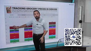 Denver7 Smart Shopper: King Soopers beats Walmart in latest price comparison