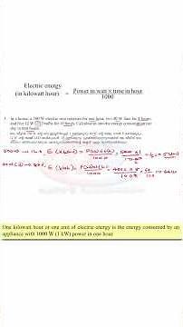 Electric Energy Consumption and Conservation//SSLC Physics Chapter 5 LET'S ASSESS //2025