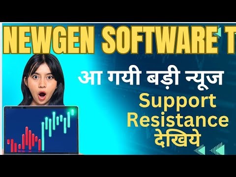 Newgen software share price today l newgen software share latest news l newgen software share news