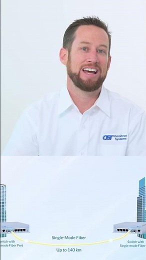 Easily Convert Single-Mode to Multi-Mode Fiber