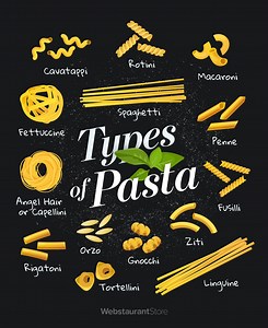What are the different types of pasta? [2025] | QAQooking.wiki