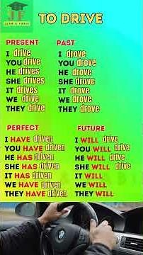 Tense TO DRIVE 💯 👩 🏫✅️ #english #education #grammar #englishtips 4